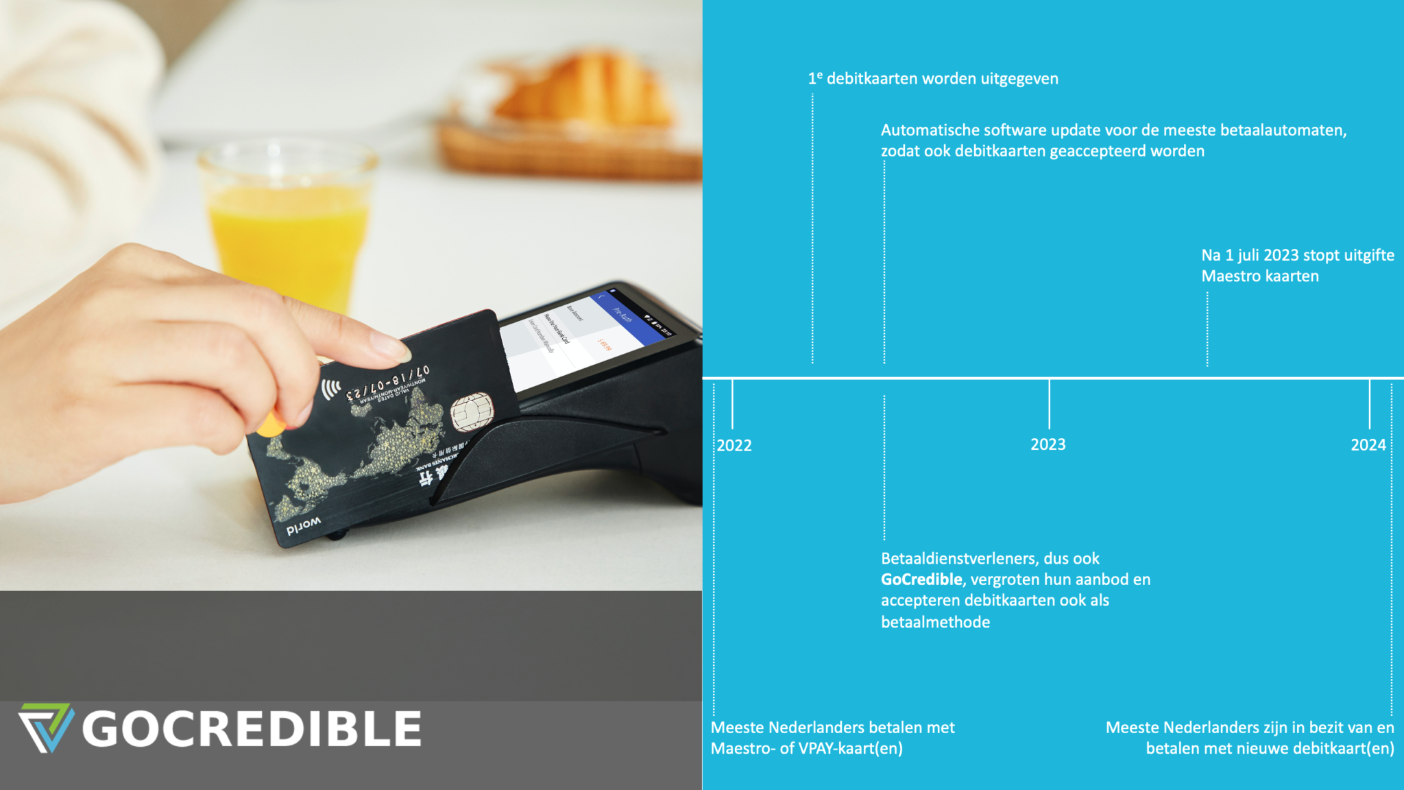 Maestro en VPAY-pinpas gaat stoppen - GoCredible
